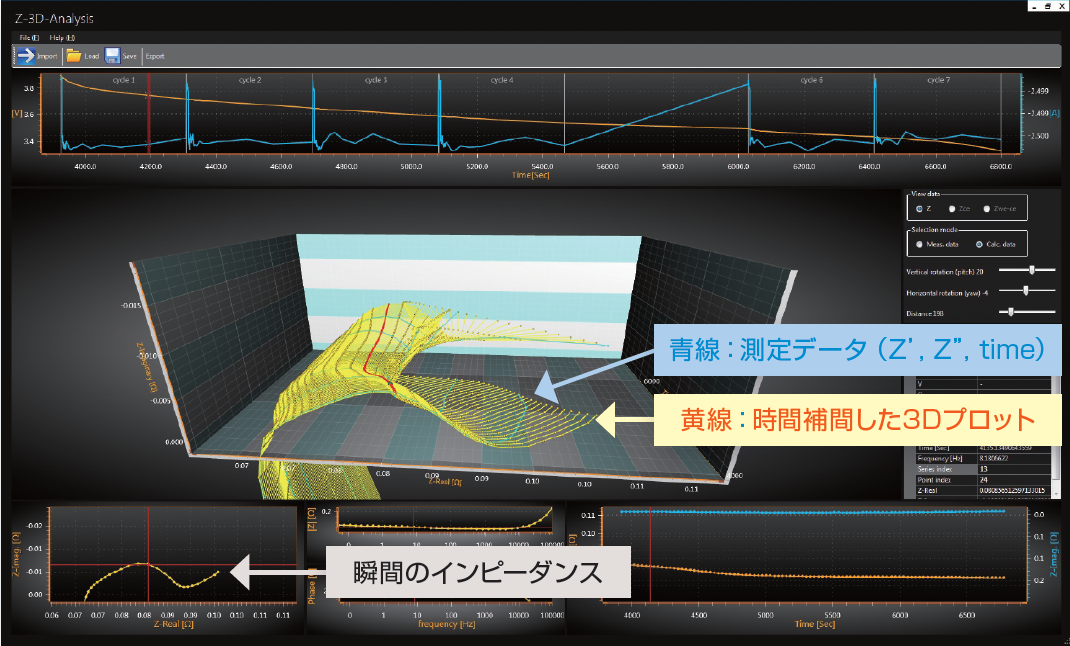 2023電気化学秋季大会付設展示会に出展いたします 東陽テクニカ はかる”技術で未来を創る 物性／ エネルギー